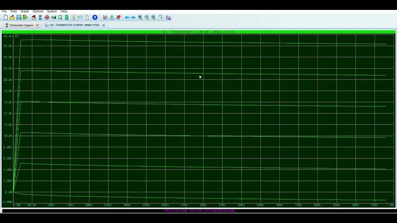CE INPUT OUTPUT CHARACTERICTIC USING TRANSFER FUNCTION PROTEUS VSM - YouTube