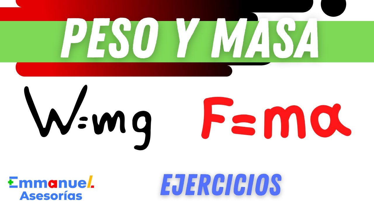 FÍSICA. Problemas de la 2° Ley de Newton y Peso (paso a paso con ...