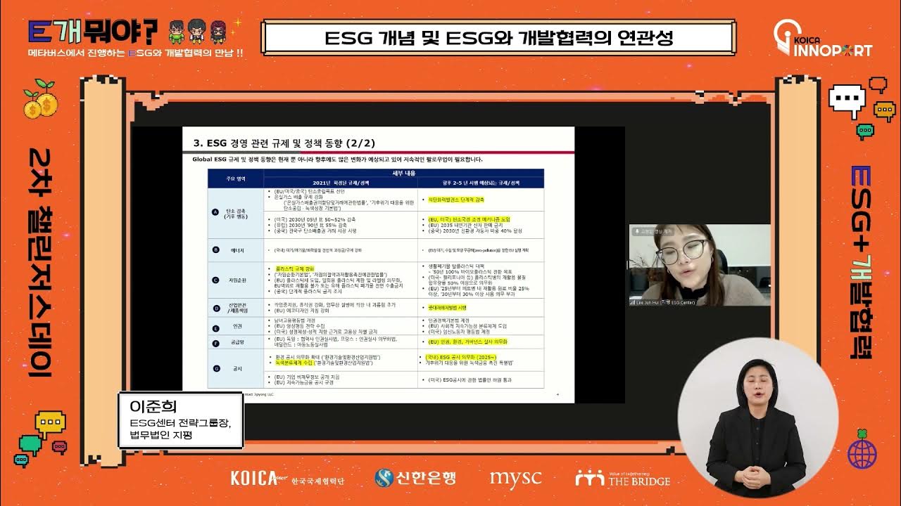 [KOICA INNOPORT] 제2차 챌린저스데이ㅣ기조강연 : ESG 개념 및 ESG와 개발협력의 연관성ㅣ이준희 ESG센터 전략 그룹장 / 법무법인 지평 - YouTube