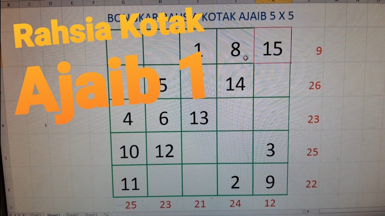 Rahsia Terbongkar, Kod Kotak Ajaib 5 × 5 Dipecah || Easy Math Fun - YouTube