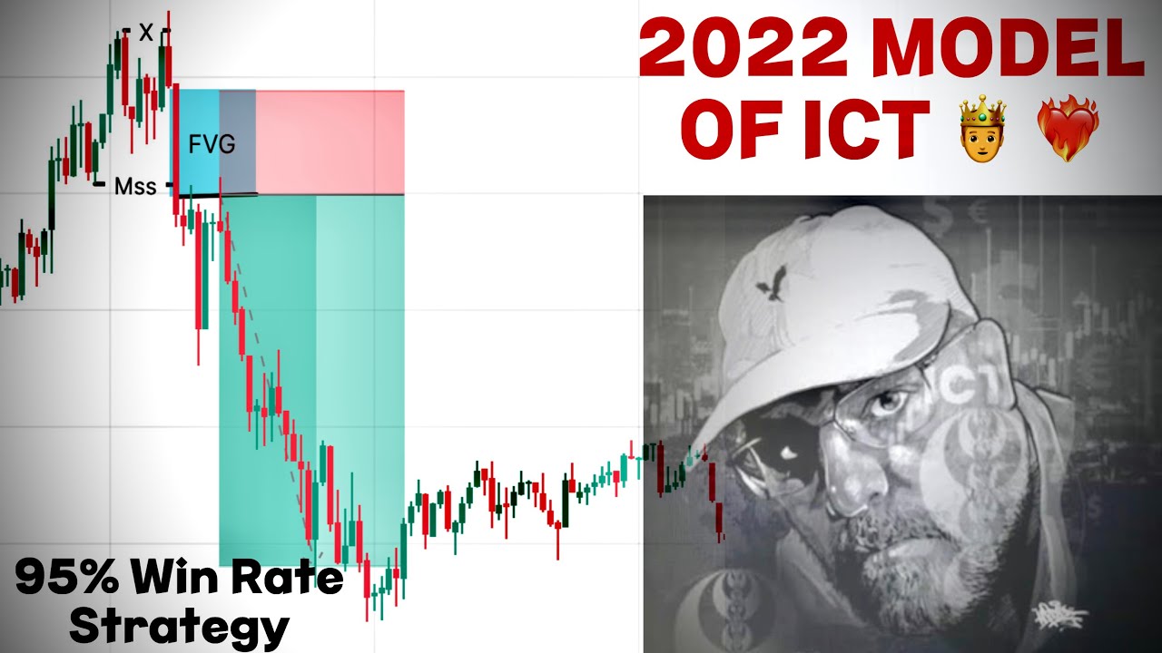 2022 Model of ICT | How to Trade 2022 Model | 95% win rate strategy # ...