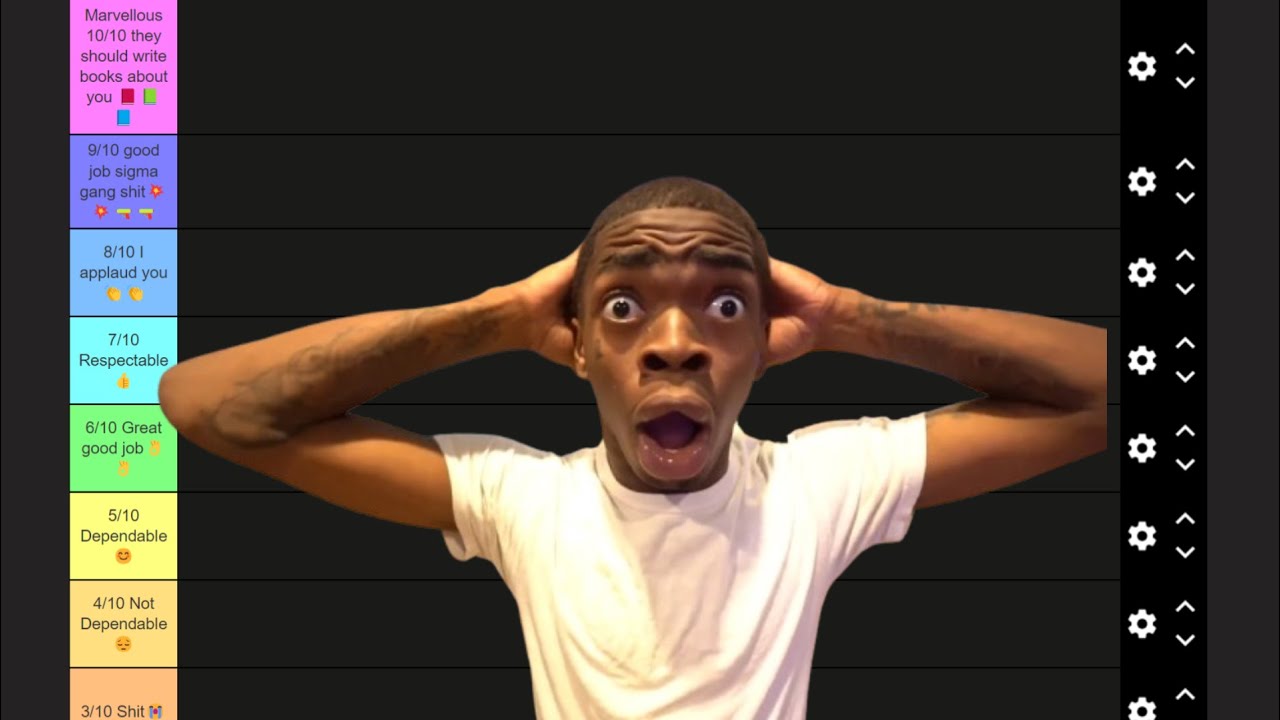 So I made a part 2 of the vrchat trollers tier list - YouTube