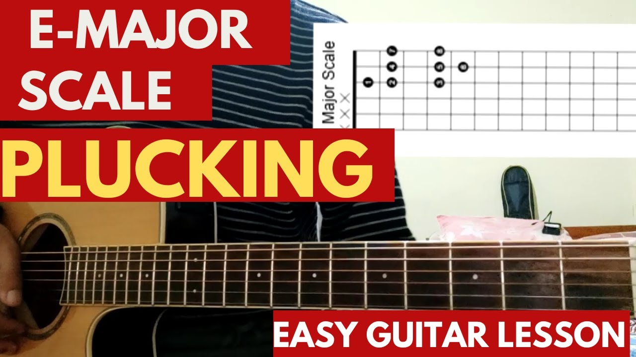 "Easy E Major Scale Plucking Pattern for Beginners | Guitar Lesson ...