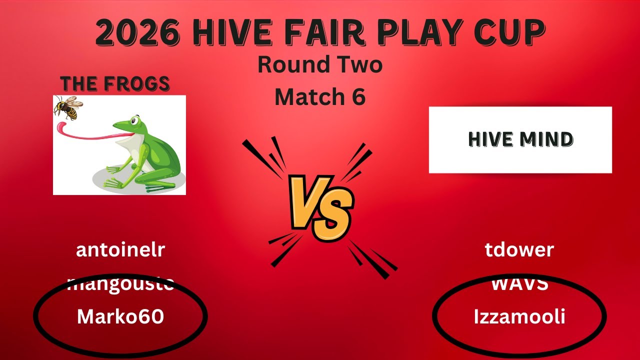 2026 HFPC Round 2 Match 6 Table 3 Marko60 vs Izzamooli - YouTube