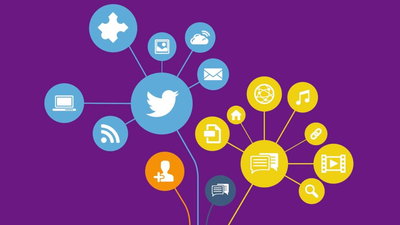 Infrastructure morality | Social media: Start listening - YouTube