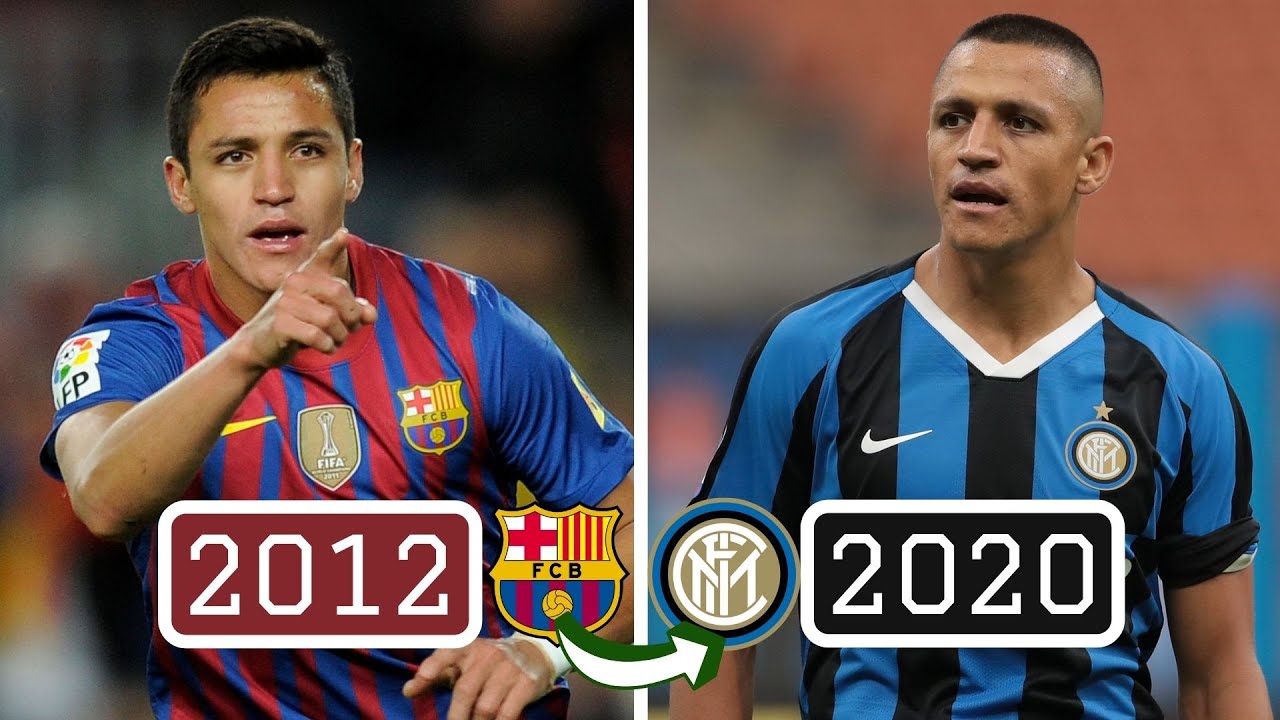 Pep Guardiola's Last Barcelona XI: Where Are They Now? - YouTube