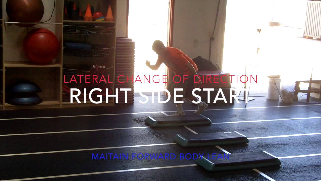 Lateral Change of Direction drill - Football, Lacrosse, Soccer ...