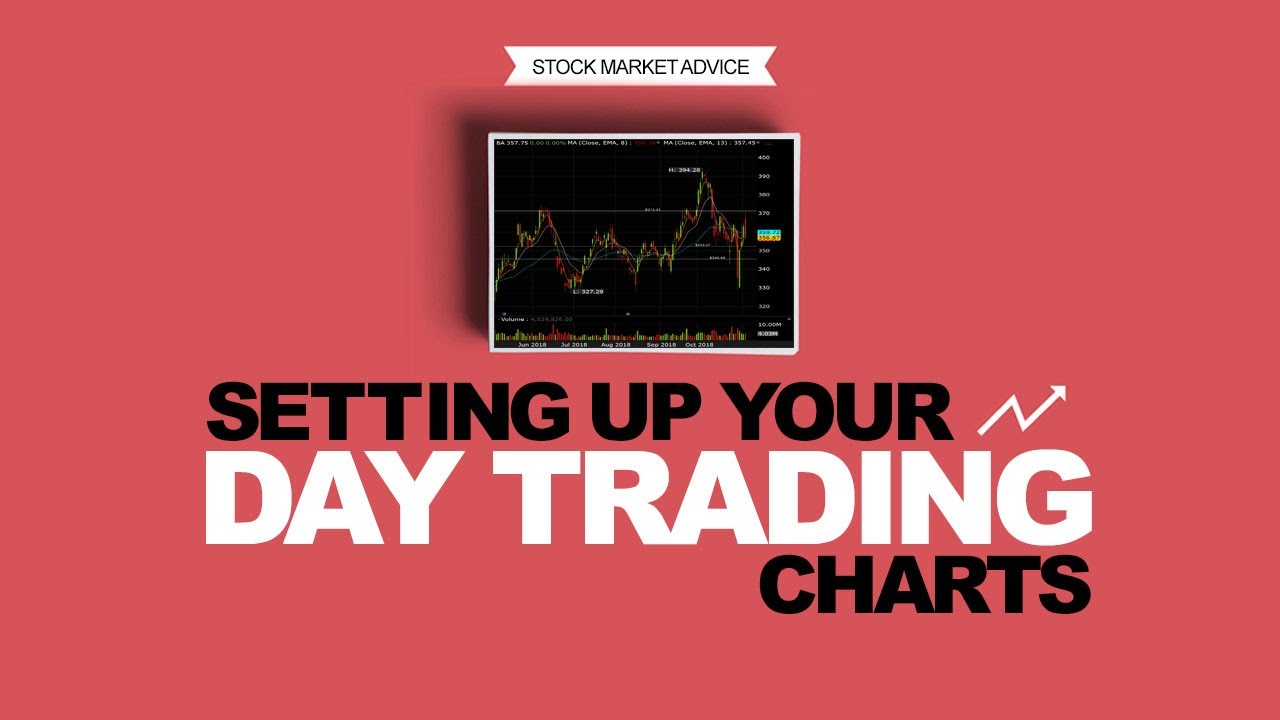 Setting up Your Charts for Day Trading - YouTube