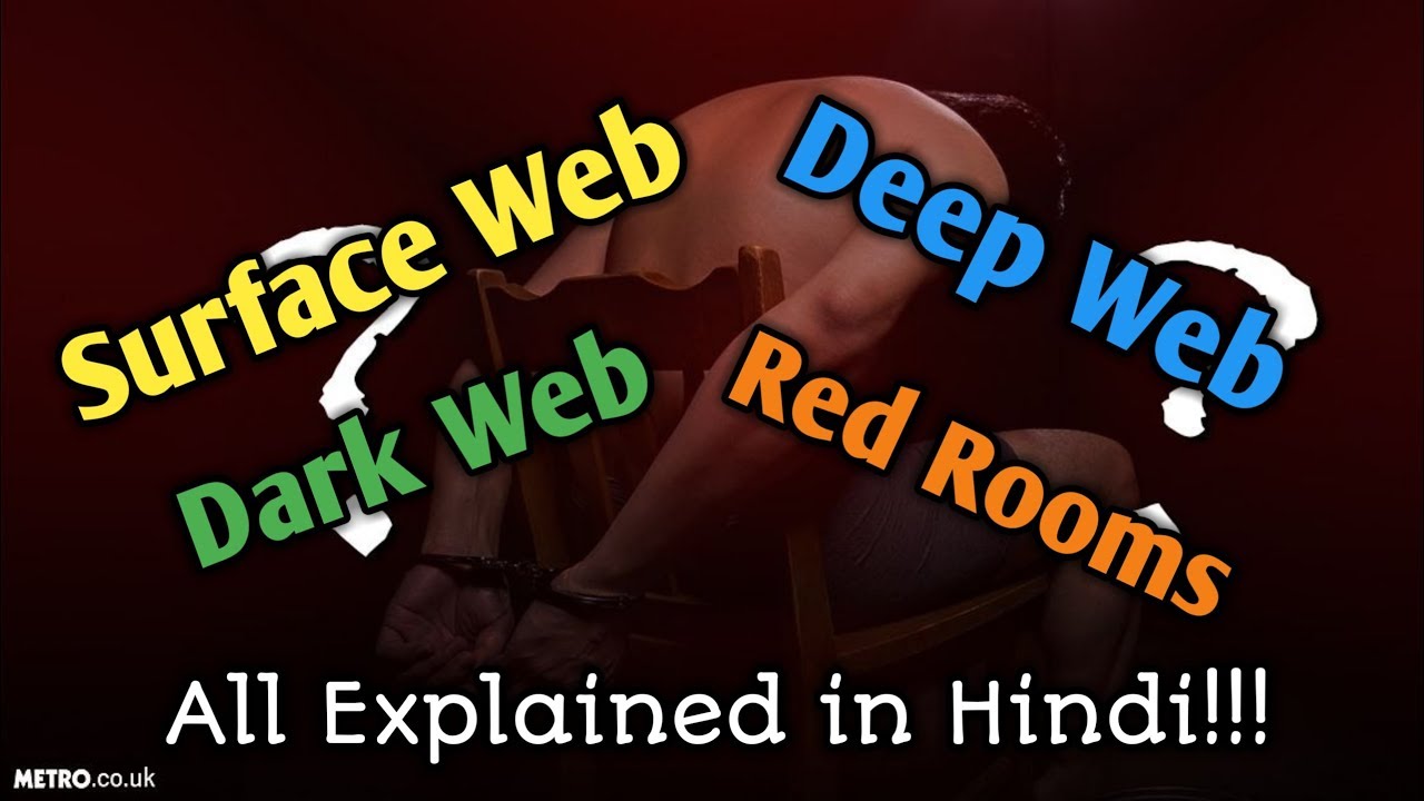 What is Red Rooms,Dark Web,Deep Web,Surface Web | Kya Hai Red Rooms ...