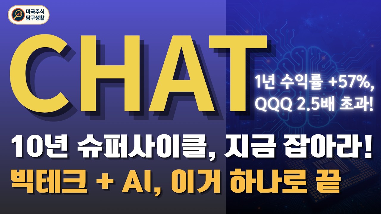 [CHAT ETF 완전 분석] 생성형 AI를 넘어 Agentic AI까지! 10년 슈퍼사이클 핵심 투자 | 1년 수익률 +57% ...
