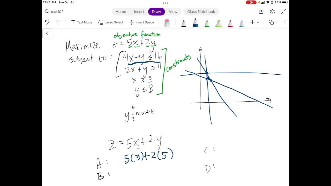 Linear programming with Geogebra - YouTube