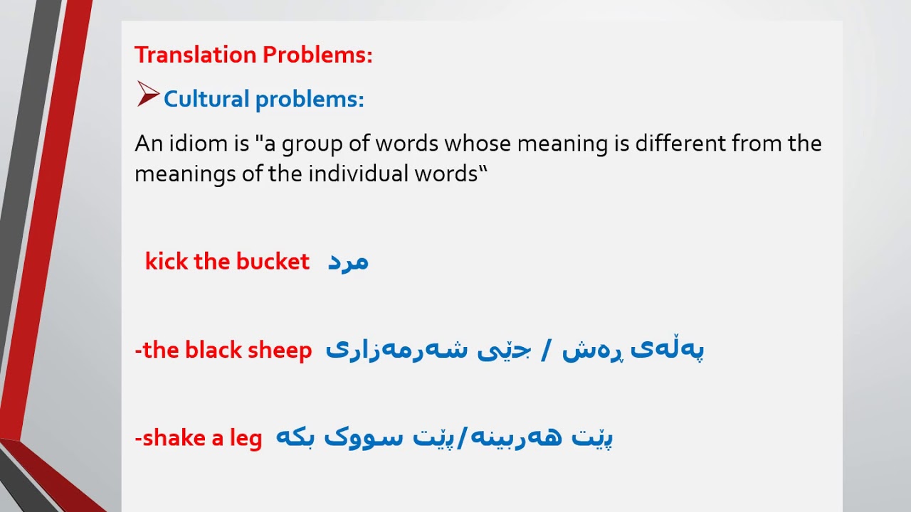 Translation Module Lesson 8(Cultural Problems) - YouTube