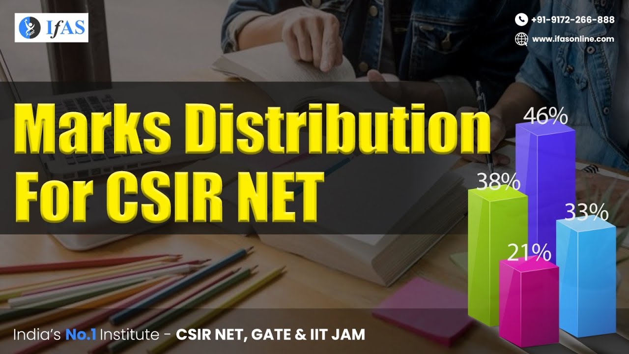 Marks Distribution For CSIR NET - YouTube