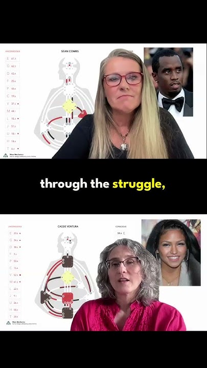 Not all struggles are created equal. - YouTube