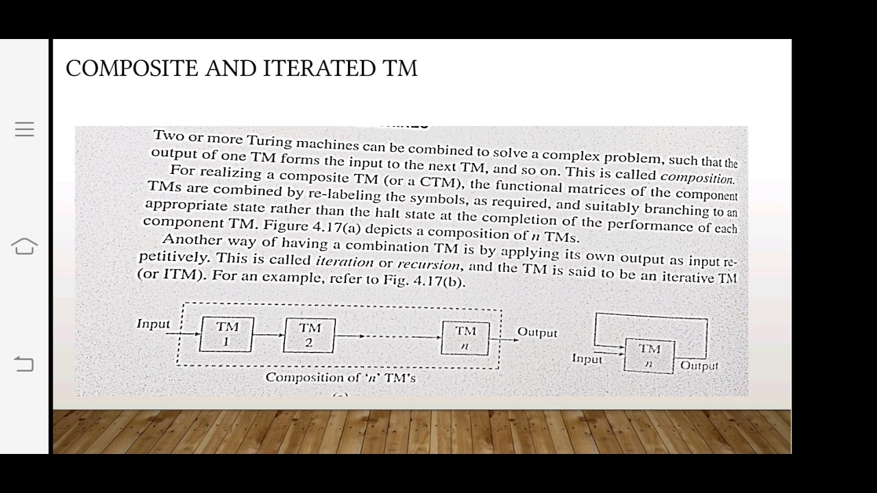 FLAT- Formal Language and Automata Theory-TE CSE-IT-Composite and ...