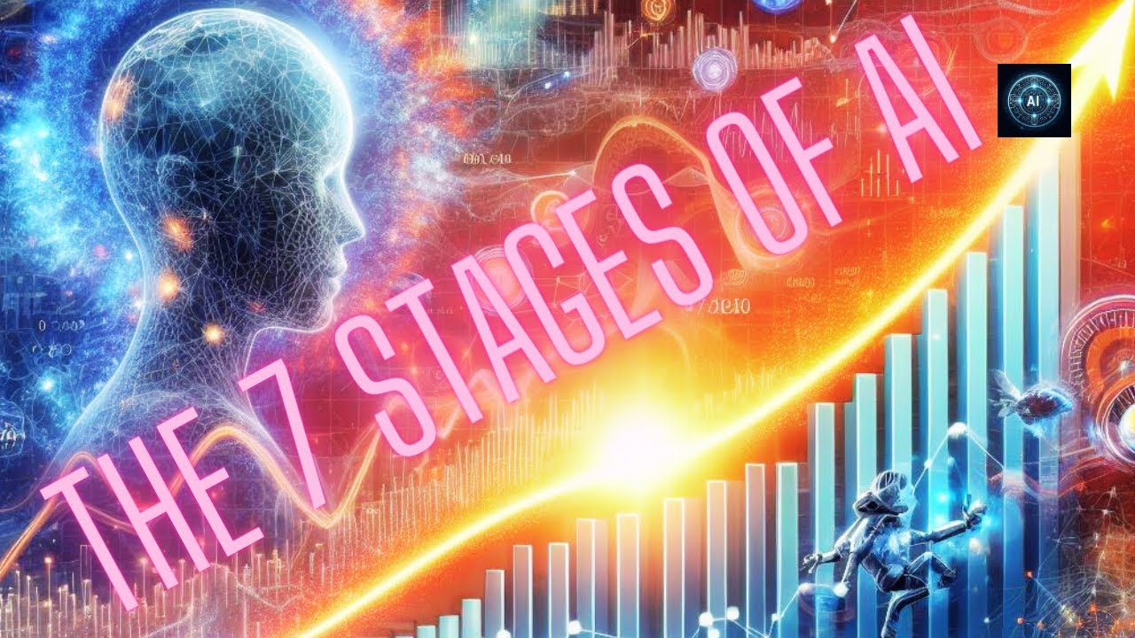The journey of ai evolution in 7 stage - YouTube