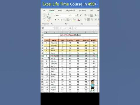 F4 to Repeat Last Action in Excel #excel #exceltips #exceltutorial #msexcel #microsoftexcel # ...