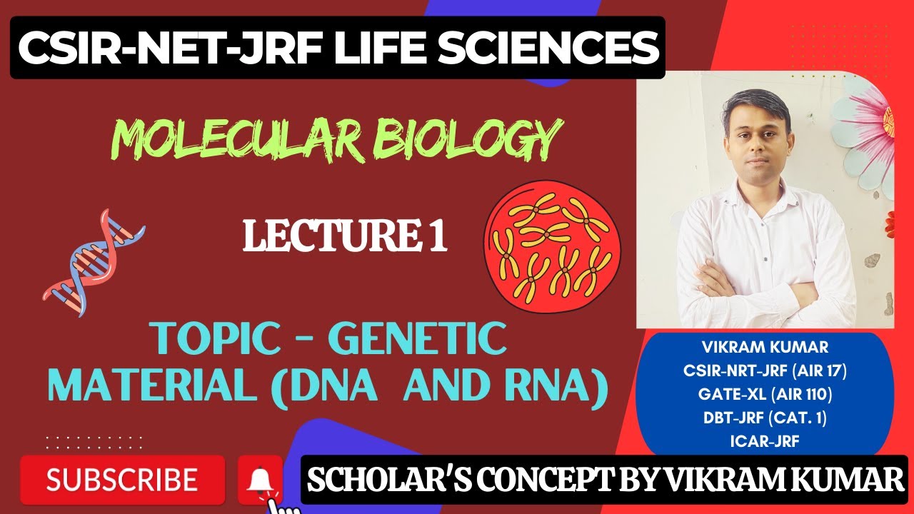 Genetic Material (DNA and RNA) | Molecular Biology | Griffith's ...