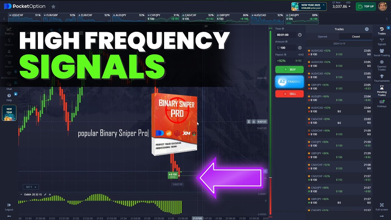 Binary Options High Frequency Signals | OsMA - YouTube