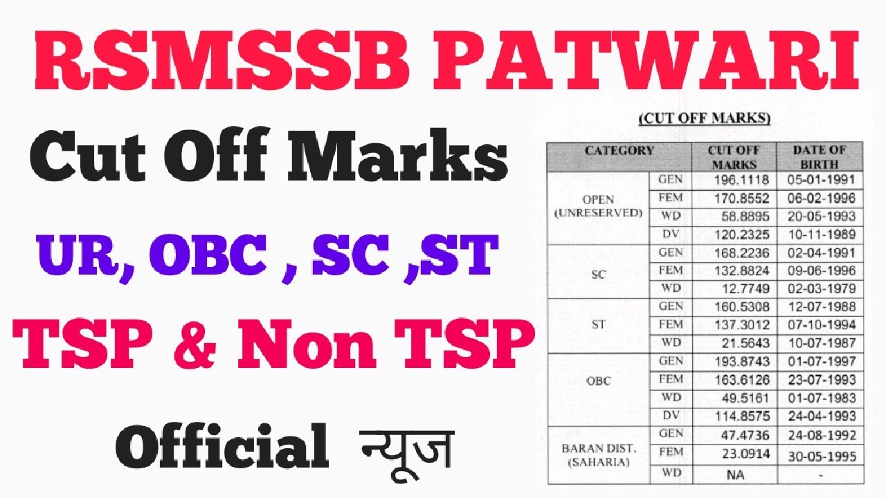 RSMSSB Patwari pervious year Cut Off Marks // Patwari cut off // RSMSSB ...