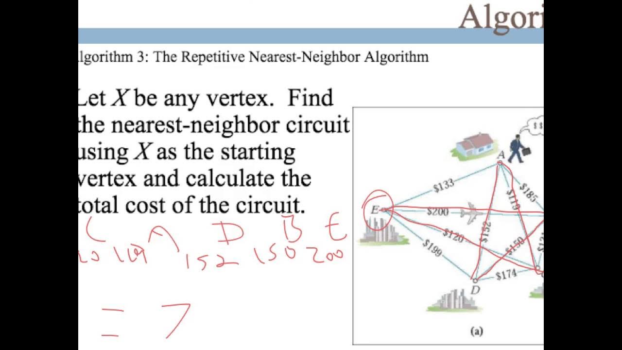 6.7 Repetitive Nearest Neighbor - YouTube