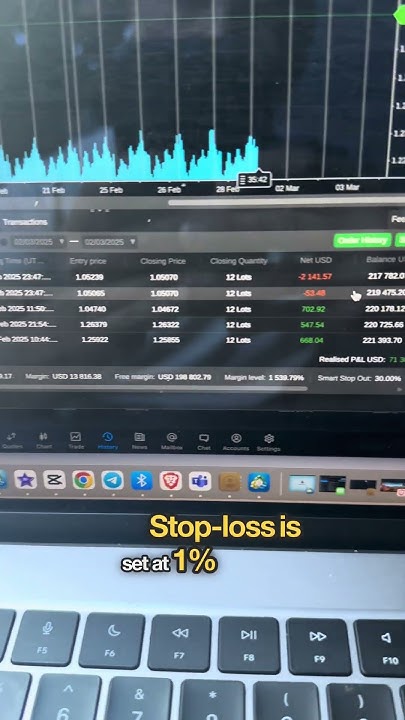 1% Risk, 2% Reward: cTrader Bot Trading Prop Firms LIVE! - YouTube