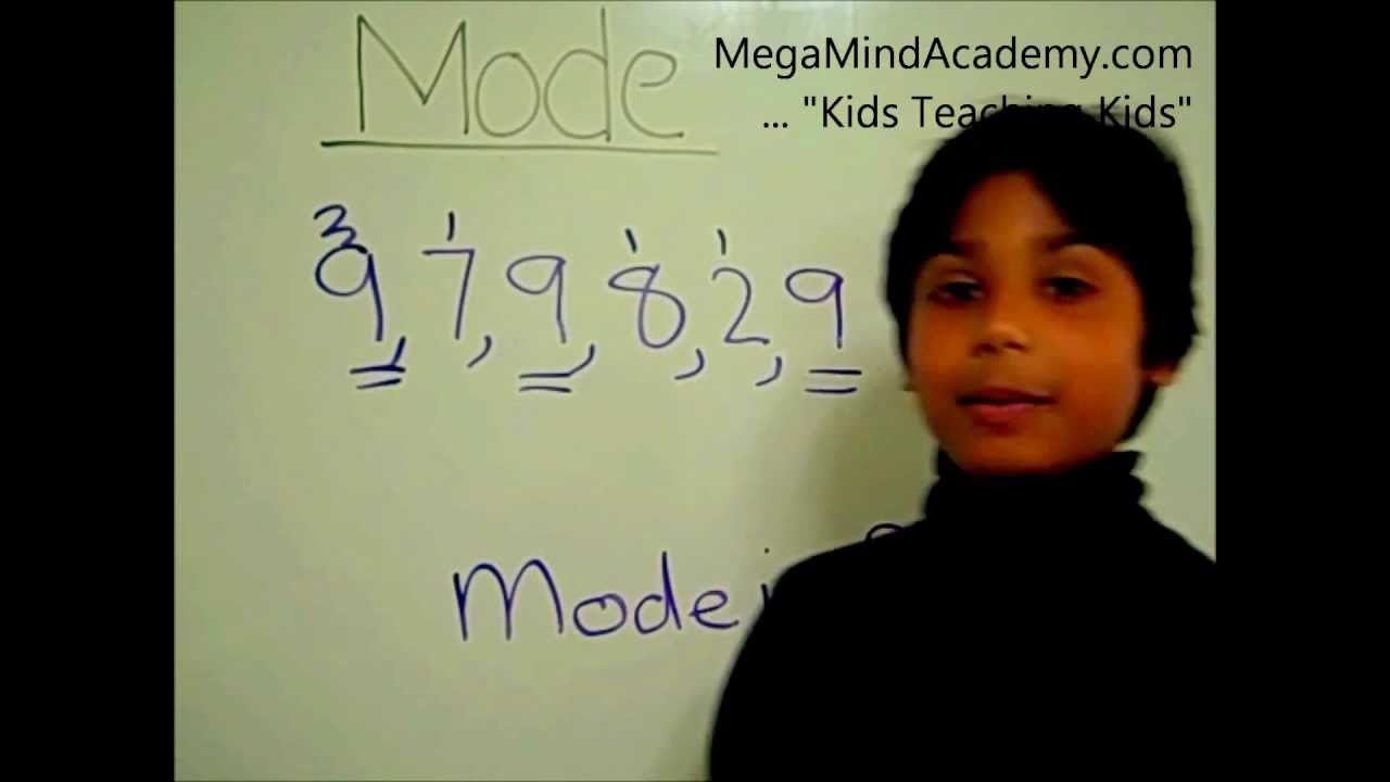Mode, Modal Score.wmv - YouTube