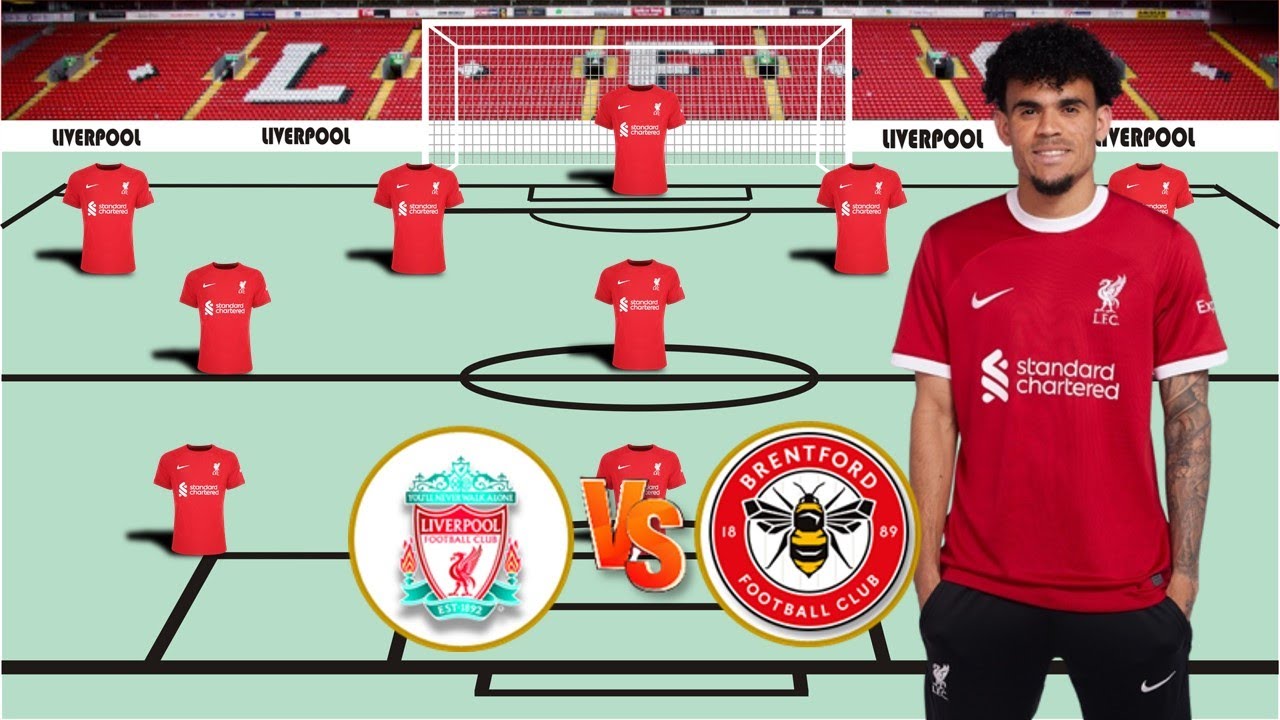 Liverpool Potential Starting Lineup vs Brentford Premier League Match ...