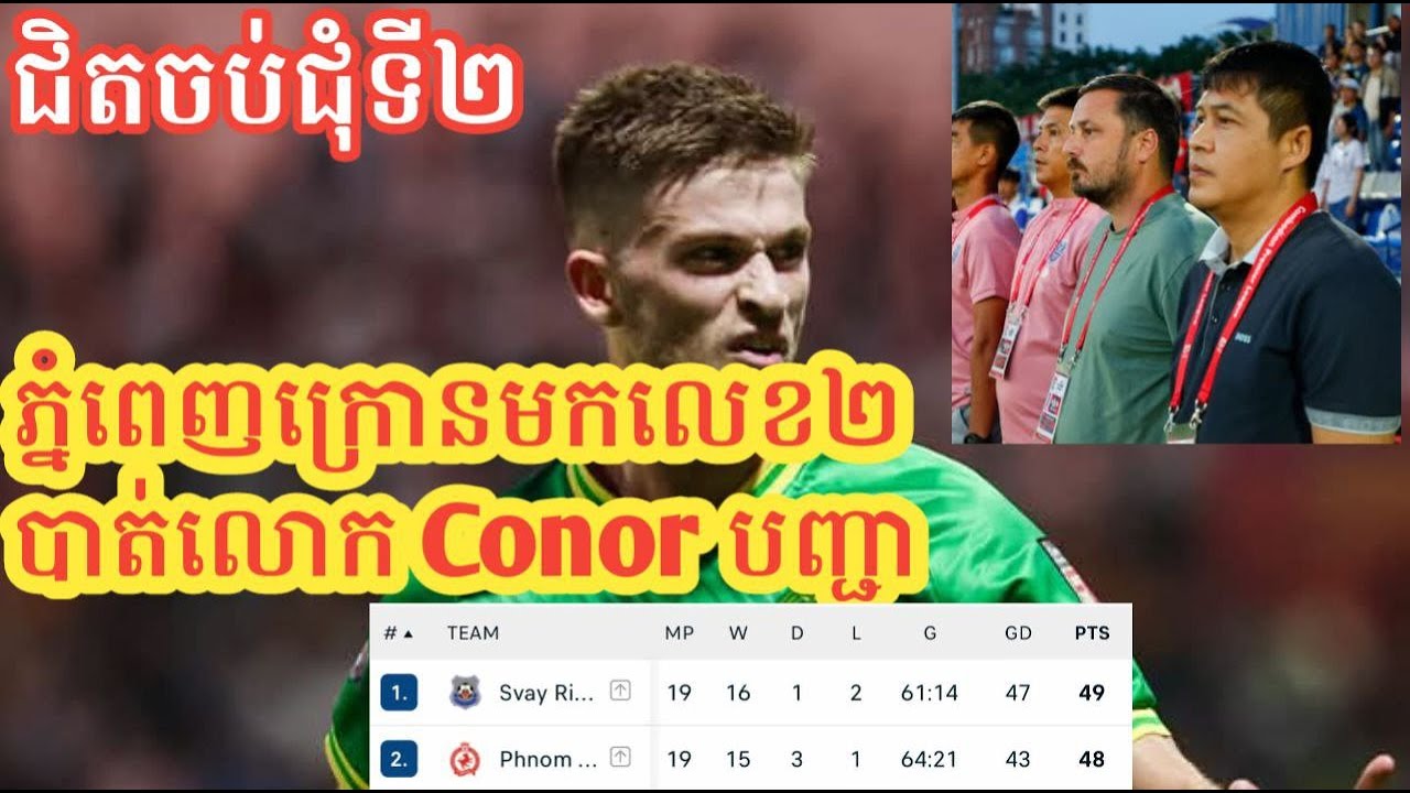 ភ្នំពេញក្រោន Conor Nestor - Phnom Penh Crown dropped to second - YouTube