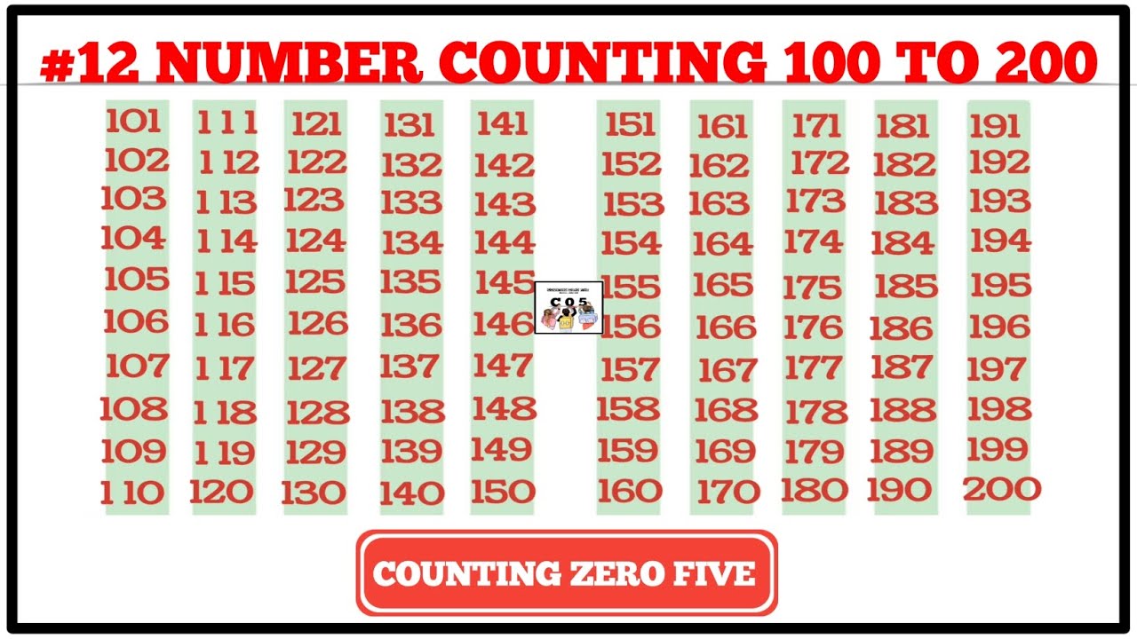Learn Numbers from 101 to 200 | Counting Upto 200 | Numbers Song ...