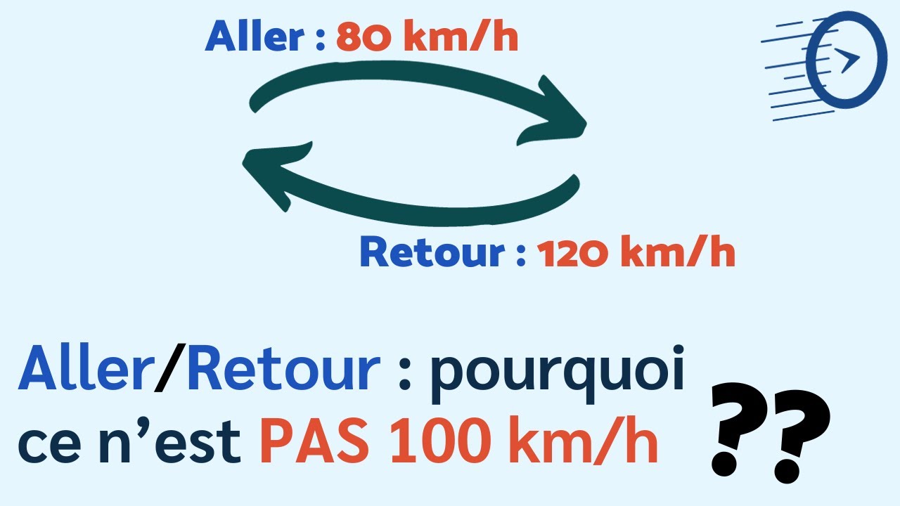 DÉMONSTRATION DOUCE et VISUELLE de la Vitesse Aller/Retour - YouTube