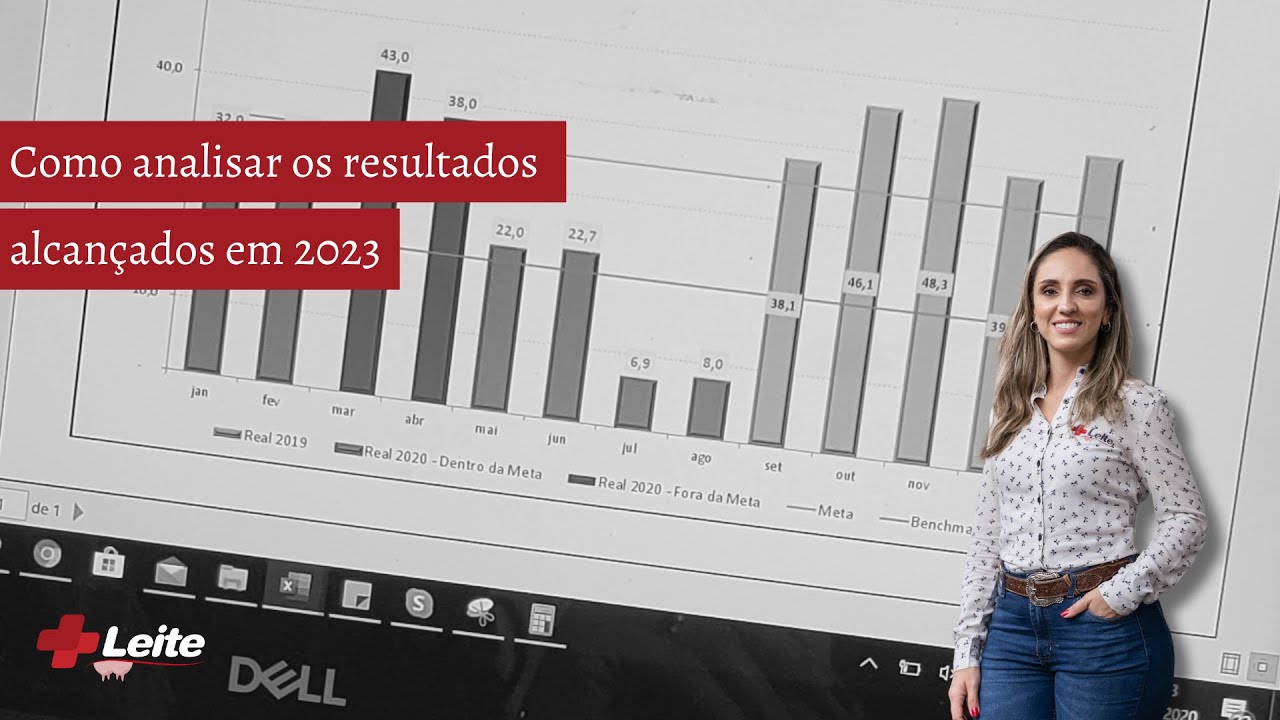 Como analisar os resultados alcançados em 2023 - YouTube