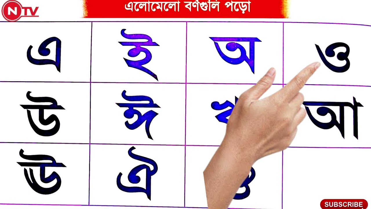 Bangla Sorborno | Bangla bornomala | bangla letters | Bengali alphabet ...