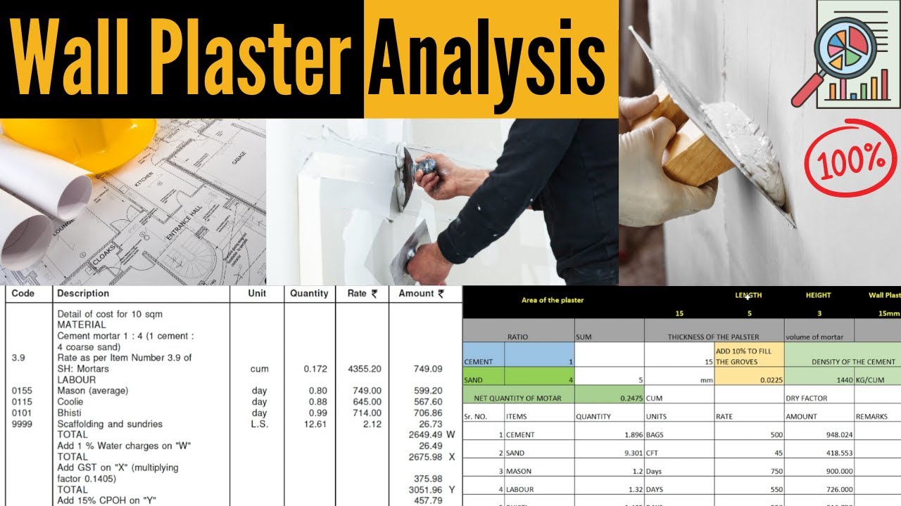 Quantity Survey & Rate Analysis of Cement Plaster - YouTube