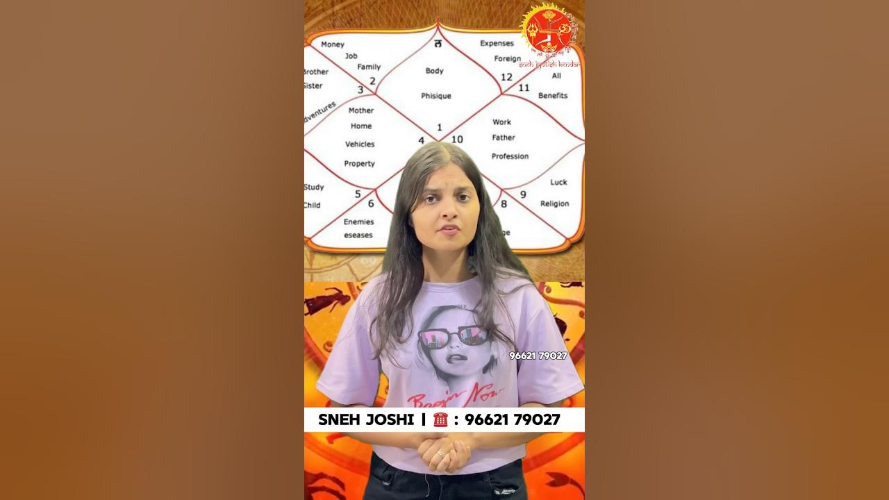 ASTROLOGER :- SNEH JOSHI ☎️ :- 9662179027 - YouTube