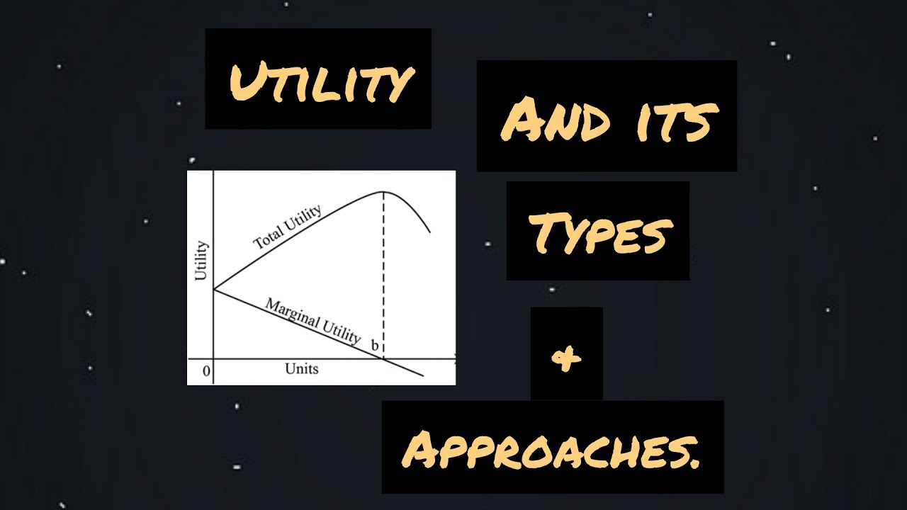 Utility : Approaches and Types. - YouTube