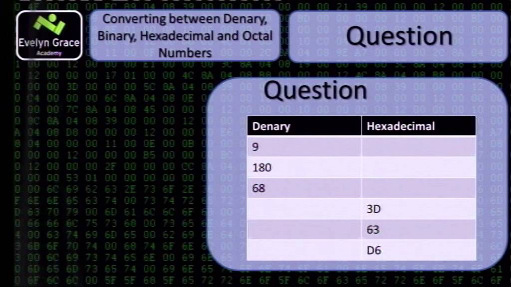 Converting binary, denary, octal and hexadecimal numbers - YouTube