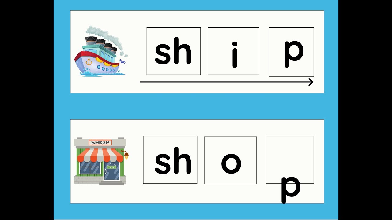 Let’s write words with digraph sounds, Reading and writing Three sound ...