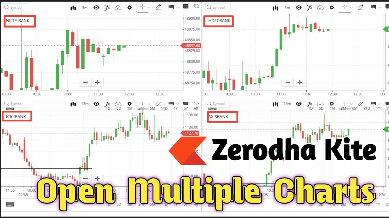 How to open multipal chart 📊 - YouTube