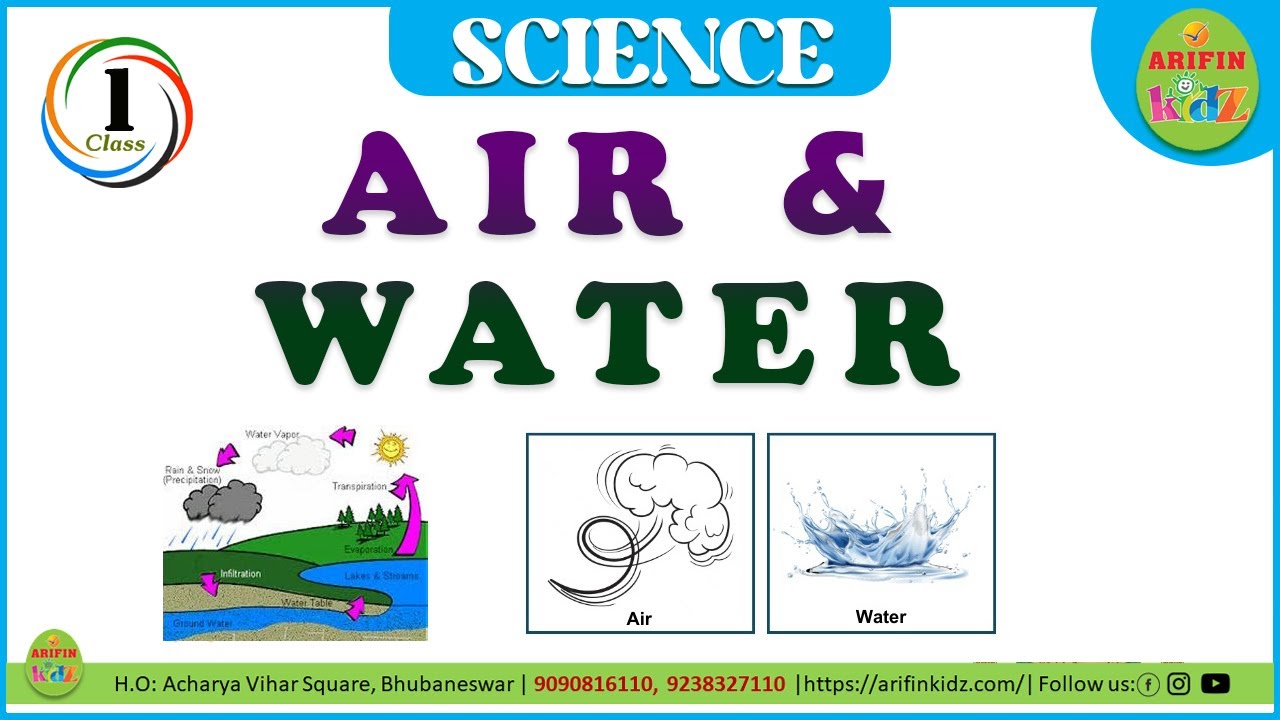 Standard-1: | SCIENCE | AIR & WATER - YouTube