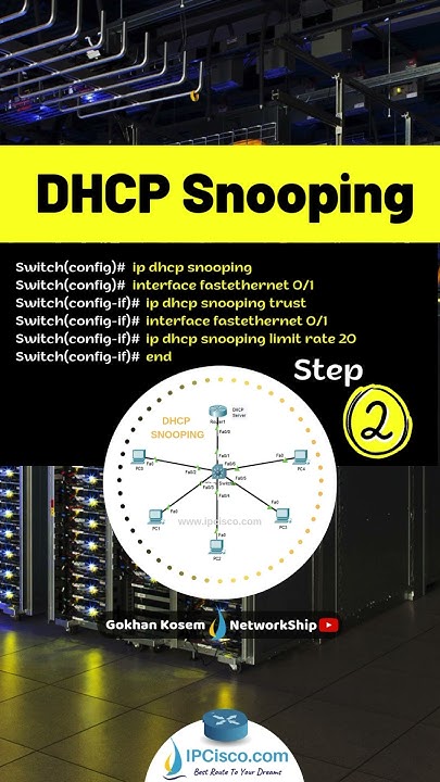 Configure DHCP Snooping in 3 Steps! | Quick Configs | IPCisco.com #cisco #ccna - YouTube