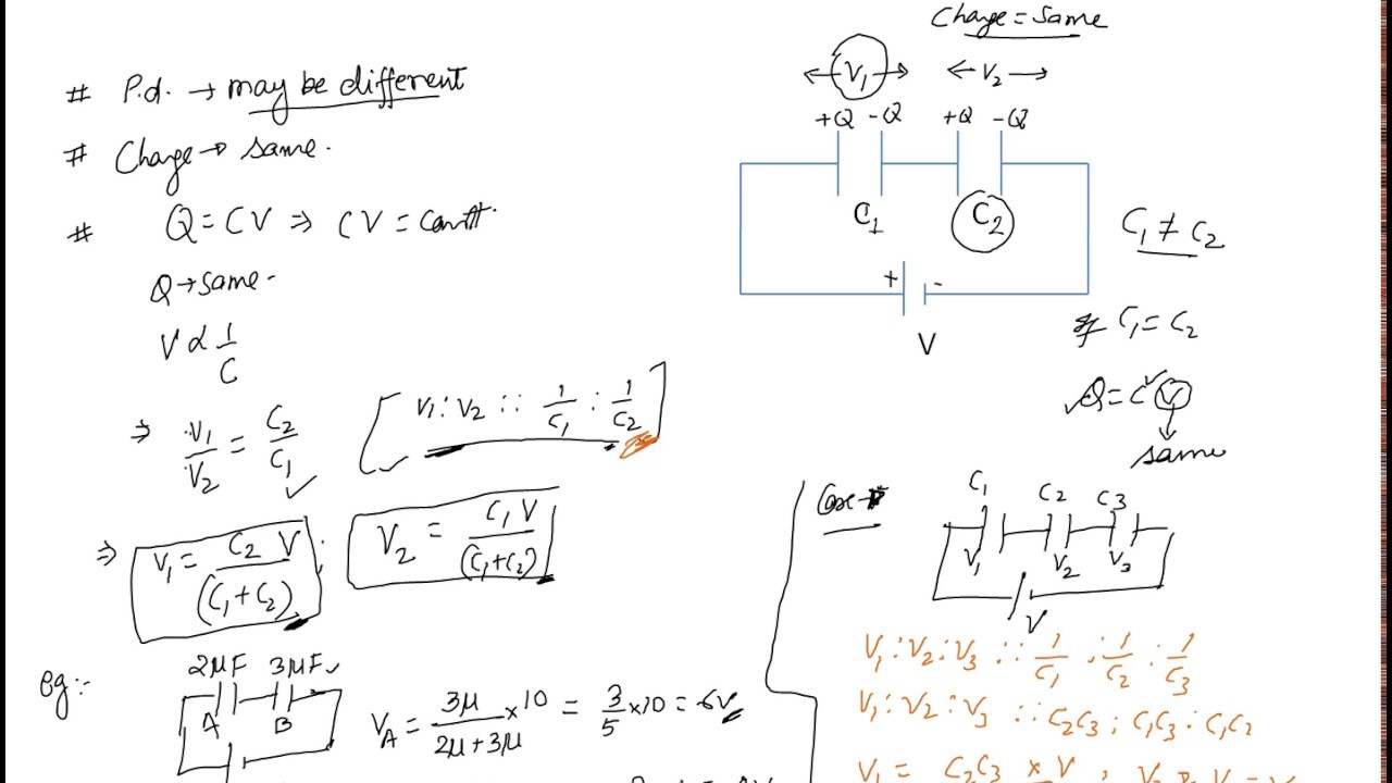 Short trick to find potential difference across CAPACITOR for IIT JEE ...