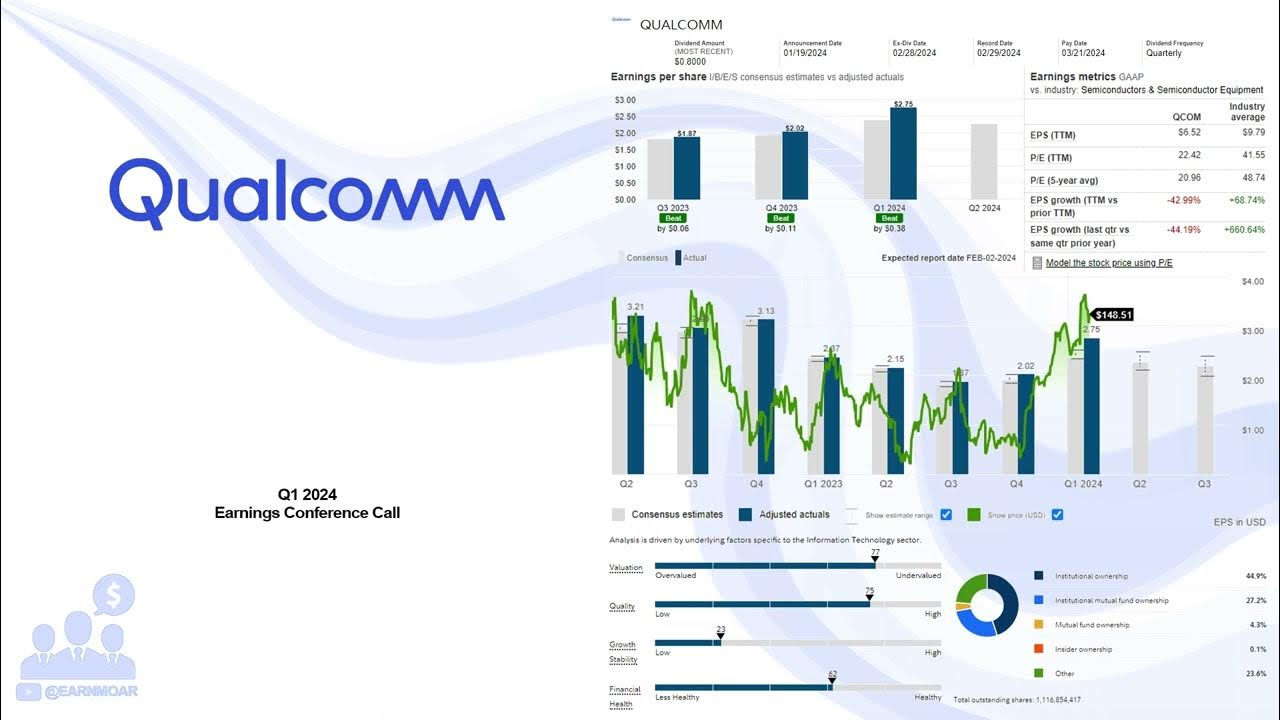 $QCOM Qualcomm Q1 2024 Earnings Conference Call - YouTube