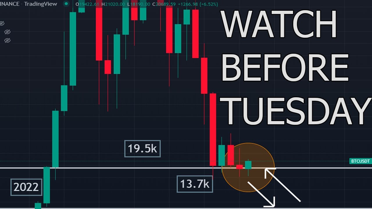 Watch it- Before TUESDAY || SHOCKING ANALYSIS || GOOD OR BAD GONNA ...
