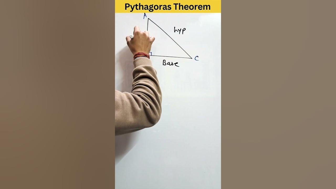 Pythagoras theorem Basic concepts of maths 42 #maths #basic #shorts - YouTube