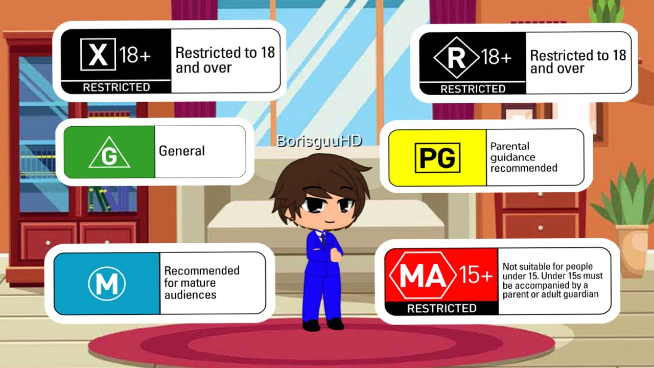 Ratings In Australia 🇦🇺 - YouTube