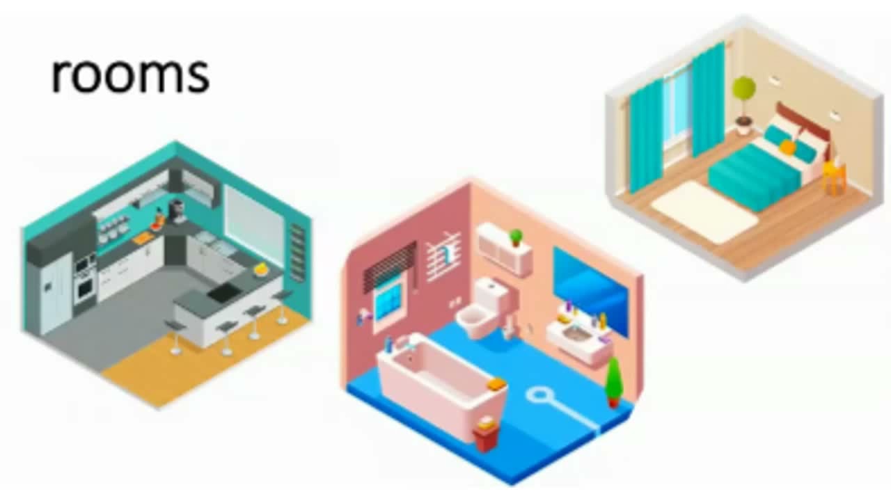 Where do you live, where does she live, where do they live, where does ...