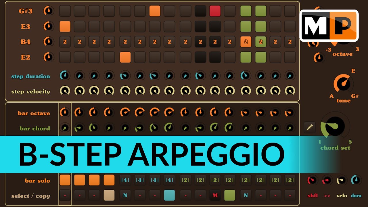 B-Step Sequencer - Create a swinging Arpeggio. - YouTube