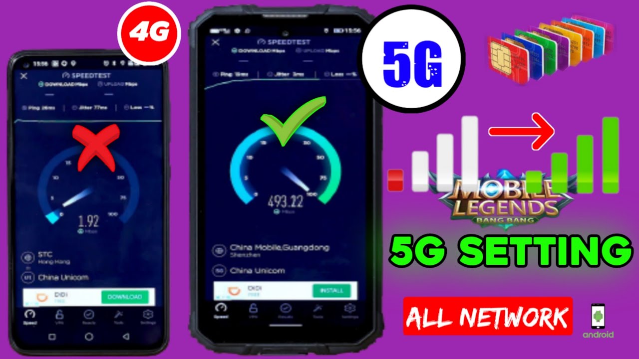 Increase Internet Speed - How to Optimize Your Data Connection | secret ...