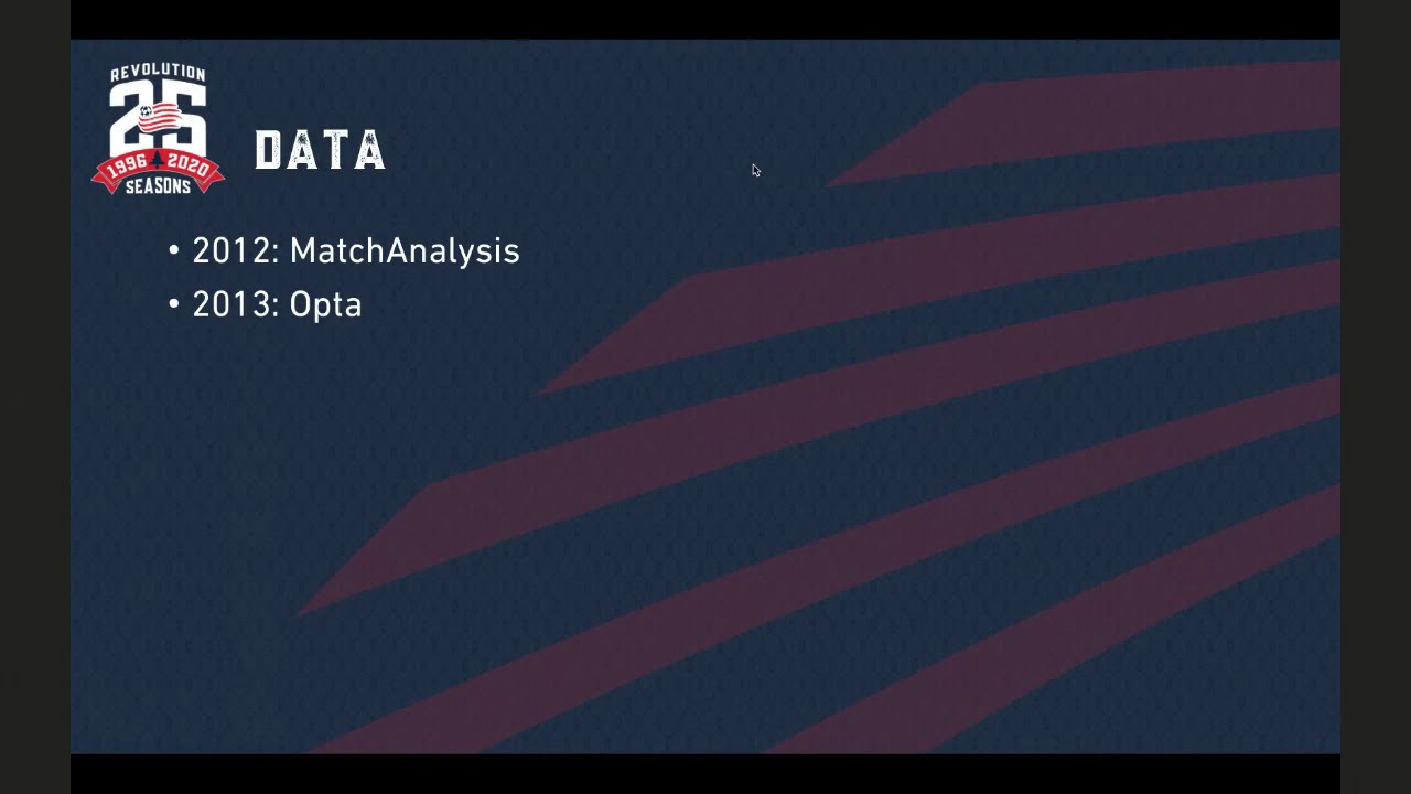 Thursday 23rd April - 8pm Tim Crawford Analyst - NE Revolution How an ...